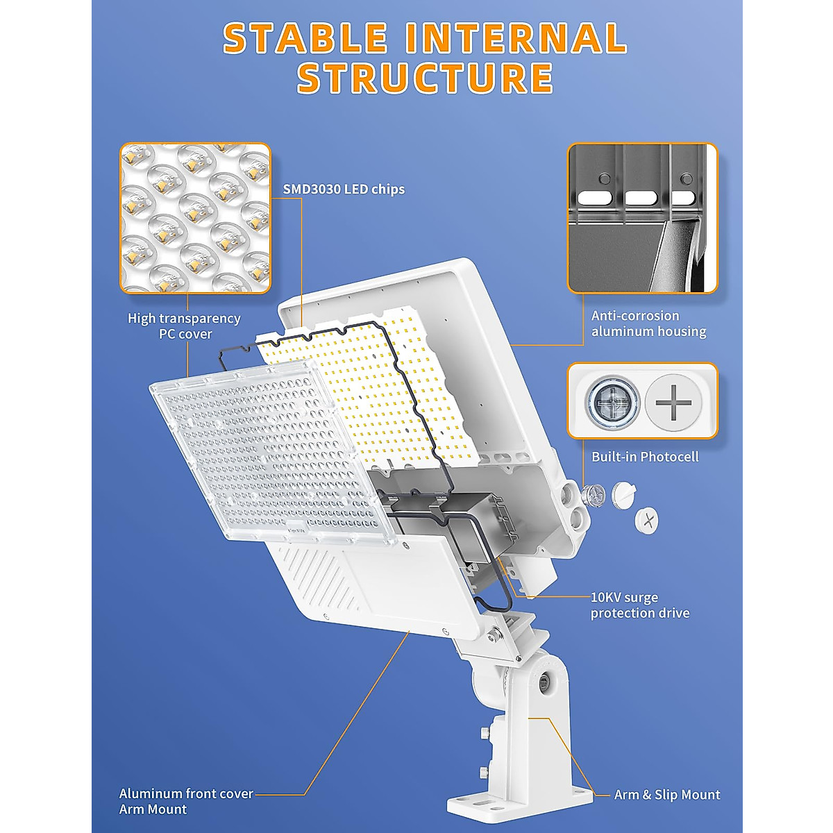 200W LED Parking-Lot-Light Arm & Slip Fitter, UL & DLC Listed 28000LM 5000K Parking Lot Light with Photocell, IP65 Commercial Street Pole Lights AC100-277V for Driveways, Roadway Lighting (White)