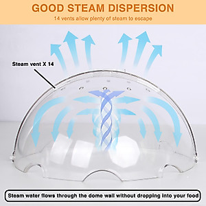 Flippable Microwave Splatter Cover,Microwave Cover for Food, Dish, Higher Microwave Plate Cover for Heating, Stay-Inside Splatter Guard for Microwave Oven, Innovative Lid-10.5 IN