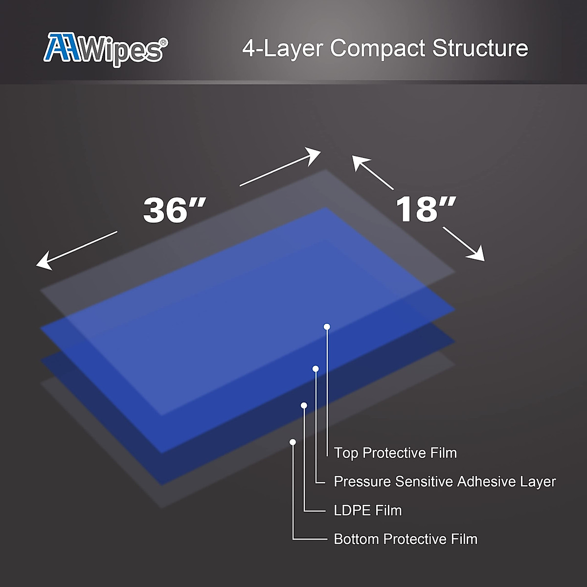 AAwipes Sticky Mats 18" x 36" (Blue, Case of 10 Mats, 30 Sheets/Mat) Cleanroom Sticky Floor Mats Peel Off for Construction, Laboratory, Hospital, Medical Office, Gym, Pet