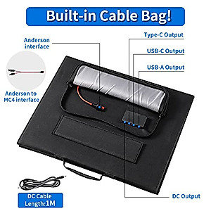 Intenergy Portable Solar Panel 120W Power- with Foldable Kickstand,Monocrystalline Solar Charger for Camping/RV/Hiking - 1xUSB,1xQC 3.0 Fast Charging USB,1xDC,1xPD60W Type-C