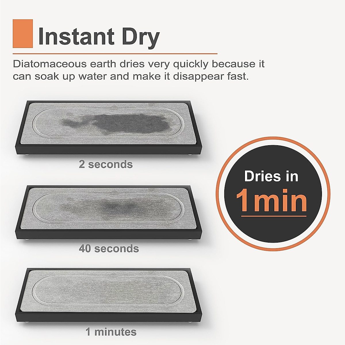 Authumberdale Instant Dry Sink Caddy Organizers, Sponge Holder for Kitchen Sink Counter, Water Absorbing Stone Drying Mat Rack, Soap Dish for Bathroom Countertop, Black Acrylic Tray with Grey Stone