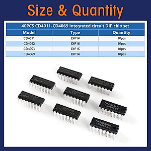 gande IC Kits 40PCs/Lot Integrated Circuit Logic IC Kit CD4011 CD4069 CD4052 CD4053 DIP Electronic Component with chipset (Color : Cd4011-10pcs)