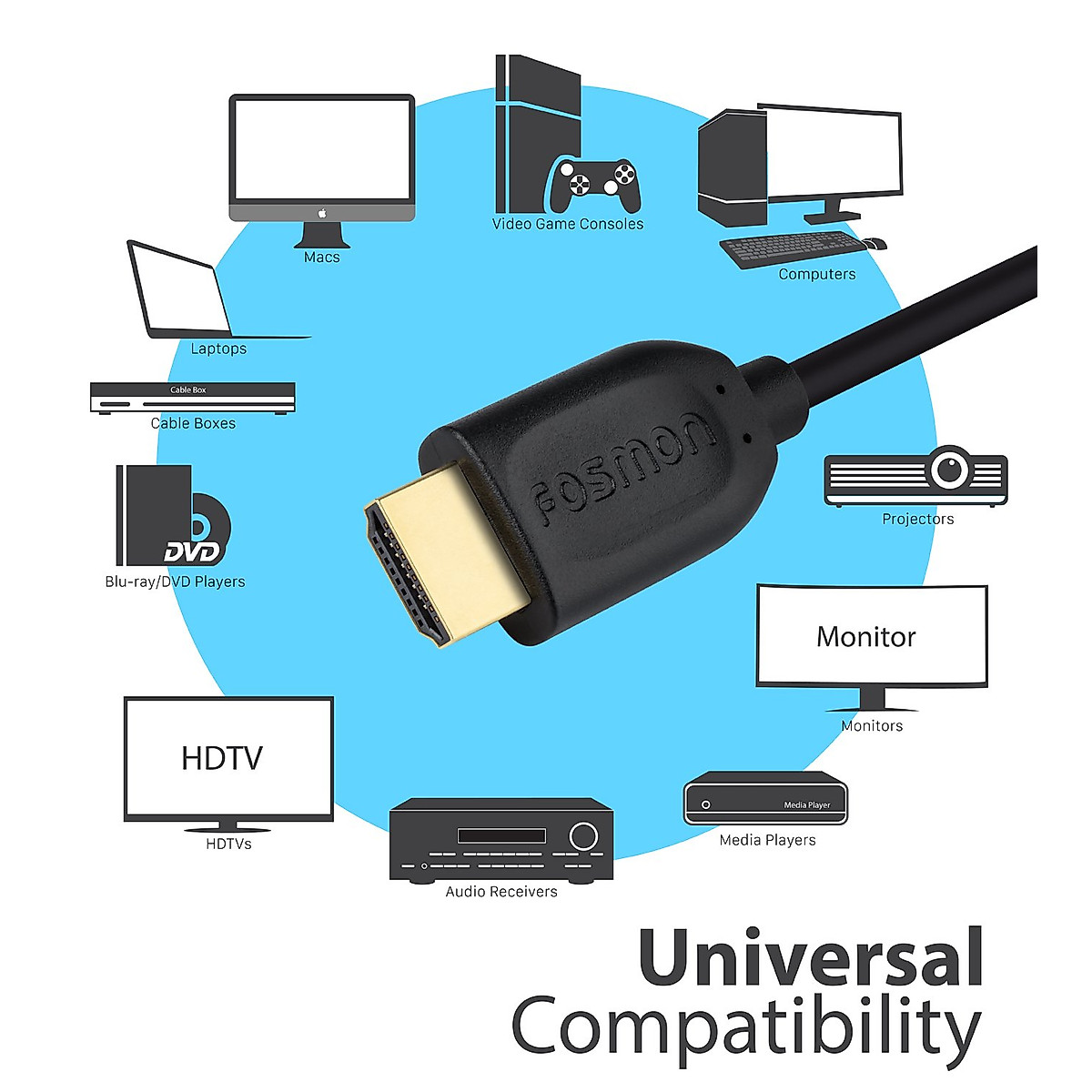 Fosmon 4K HDMI Cable 10FT/3M, HDMI 2.0 Cable 4K@60Hz/2160p Support 18Gbps, HDCP, 3D, ARC, Dolby TrueHD, 30AWG Compatible with UHD TV, PC Monitor, Console, PS4, PS5, Xbox 360/One/X/S, Nintendo Switch