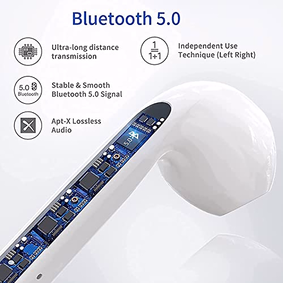 Wireless Earbuds, Bluetooth 5.0 Earbud Earphones Wireless Bluetooth with Charging case, Ear Bud & in-Ear Headphones IPX6 Waterproof, Wireless Ear Buds with Mic Auto Pairing for iPhone/Samsung/Android