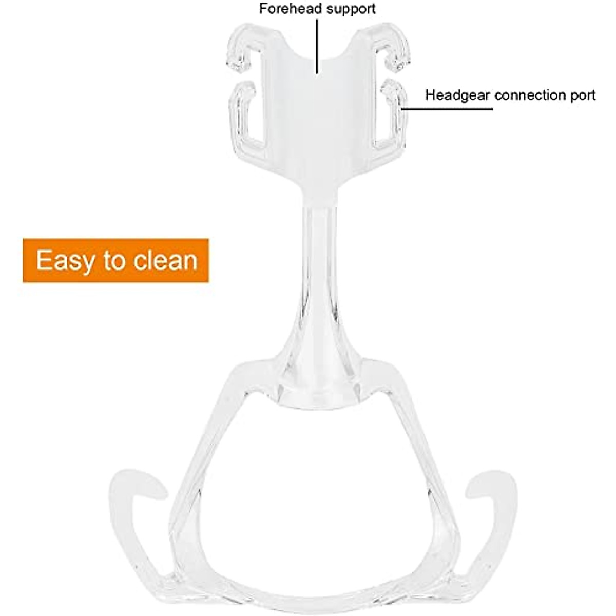 Replacement Frame System, Replacement Frame For Reuse Of Breathing Machine Accessories, Fit for ResMed Mirage FX Nasal Guard
