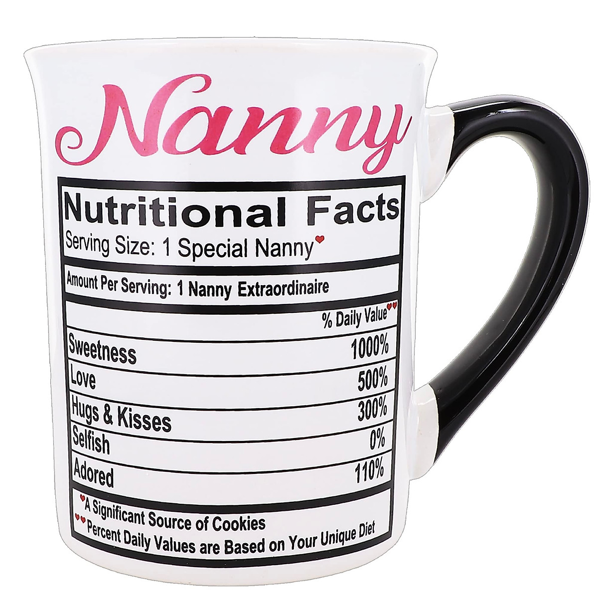 Cottage Creek Nanny Mug, 16oz. Ceramic Nanny Coffee Mug, Nanny Grandma Gifts