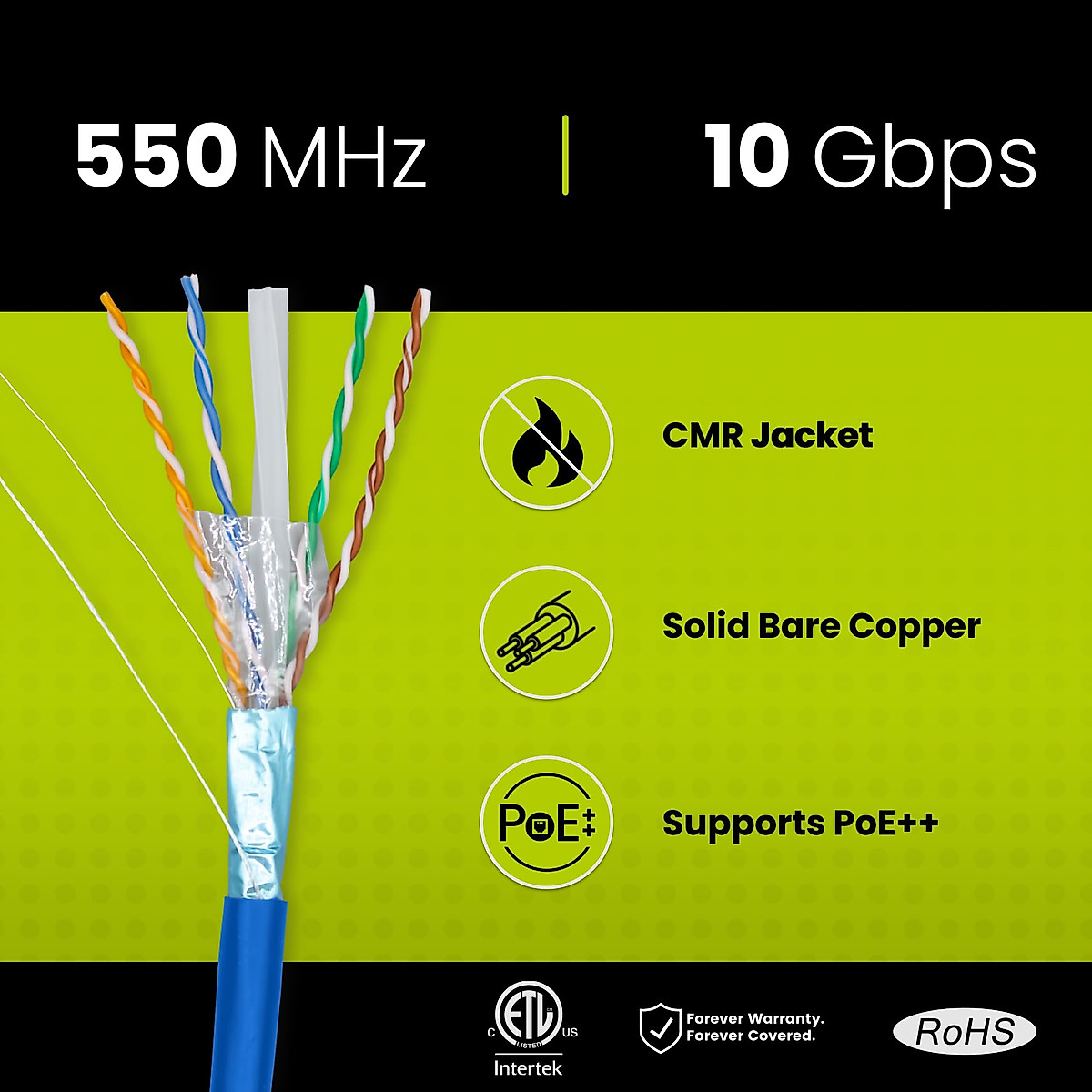 trueCABLE Cat6 Shielded Riser (CMR), 1000ft, Blue, 23AWG Solid Bare Copper, 550MHz, PoE++ (4PPoE), ETL Listed, Overall Aluminum Foil Shield (F/UTP), Bulk Ethernet Cable