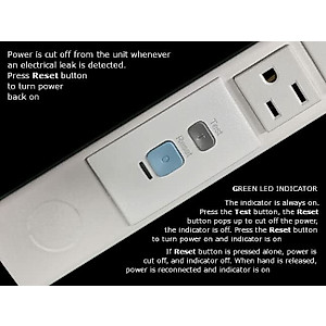 12” 3 20A Outlets Hardwired Power Strip, ALCI, USB