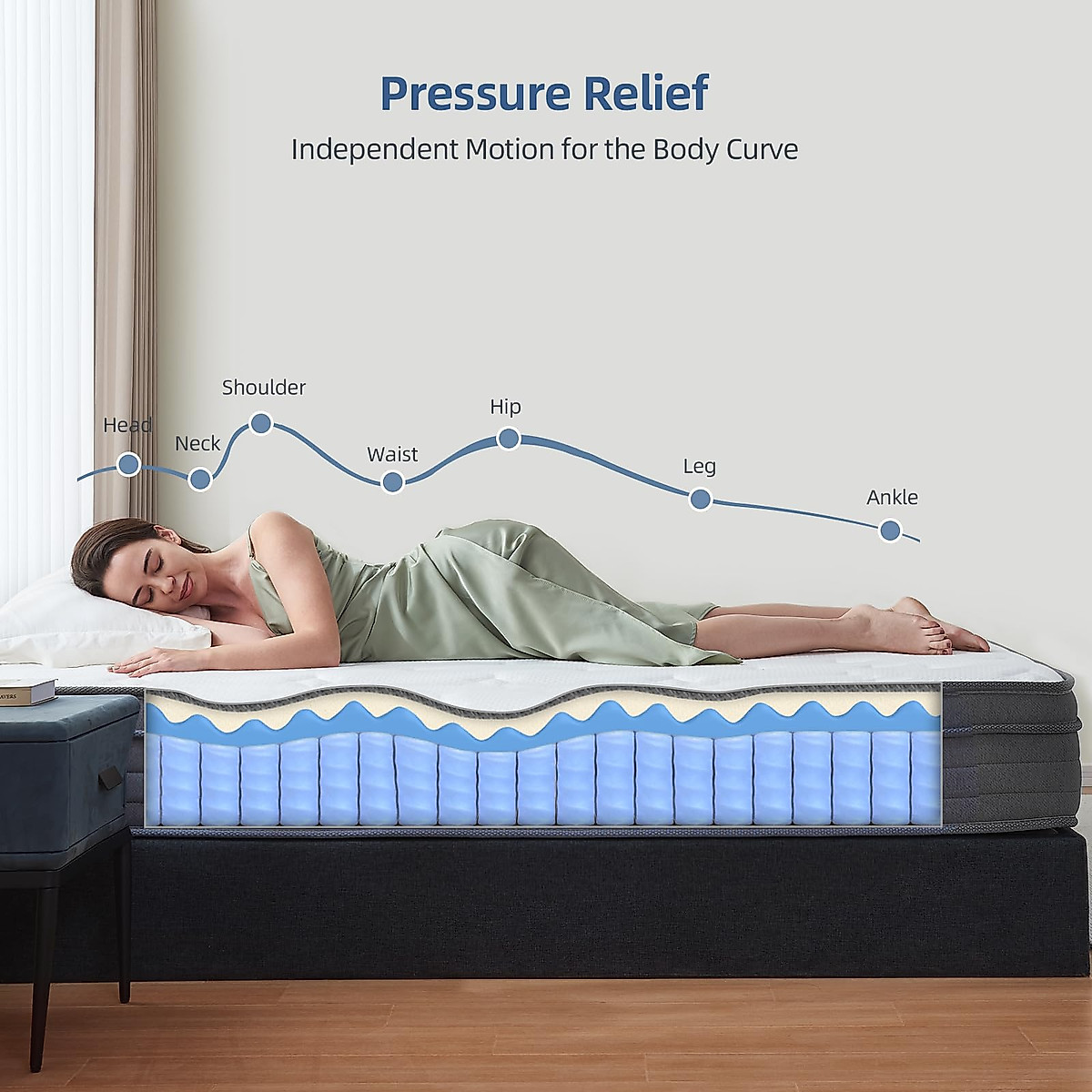 Gojef Full Size Mattress, 12 Inch Full Mattress, Hybrid Mattress in a Box with Independent Spring, Soft and Comfortable, Pressure Relief, CertiPUR-US Certified, Medium