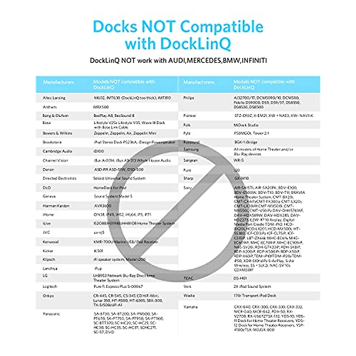 DockLinQ Pro Bluetooth 5.0 Adapter Receiver for Bose Sounddock and 30 pin iPod iPhone Music Docking Station(Not for Cars)