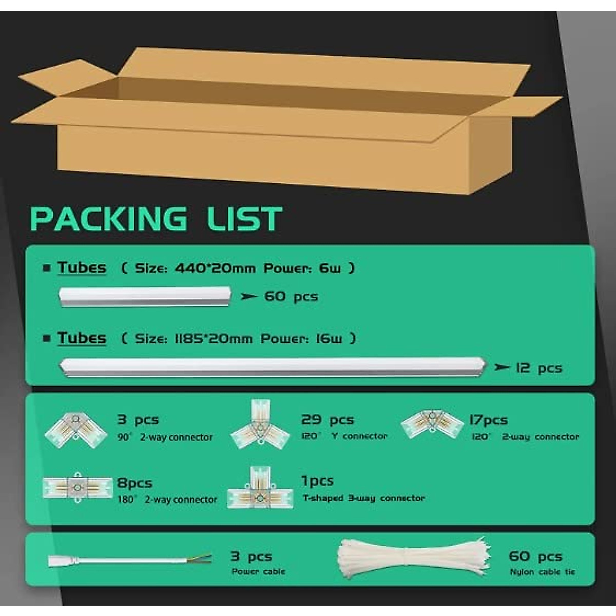 Car Detailing Hexagon Led Garage Light, 15 Hexagonal Honeycomb Grid Systems Led Shop Lights for Garage/Workshop W/White Border, IP54 AC 110V(15.88 fts x 7.98 fts)