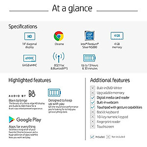 HP Chromebook 14 - 14" HD Non-Touch Intel Pentium Silver N5000, Intel UHD Graphics 605, 4GB RAM, 64GB eMMC, WiFi, Bluetooth, Audio by B&O, Chrome OS (Renewed)