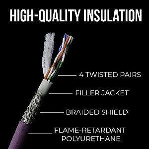 SoundTools SuperCAT professional Grade Shielded CAT5e etherCON Cable, Flexible Polyurethane Jacket, Neutrik Connectors (330 feet on drum, Purple)