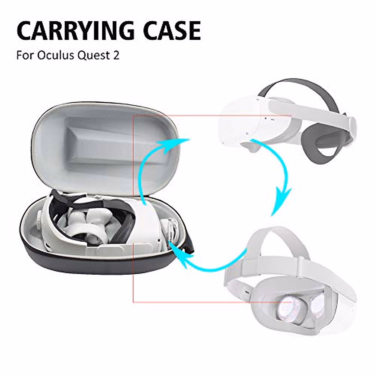 Dengofng Carrying Case for VR Gaming Headset,Carrying Case for VR Headset Accessories Portable Travel Storage Bag with Zipper(Gray)