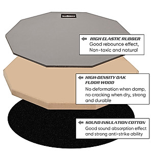 HAIRIESIS Snare Drum Practice Pad,12-Inch Practice Drum Pad,Double Sided Silent Drum Pad and Sticks,Drum Pads Carry Bag