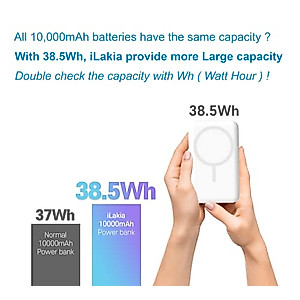 iLakia Magnetic Wireless Power Bank, 10000mAh Portable Charger, Magnetic Battery Pack for iPhone 14&13&12 Pro/Pro Max/Mini, Android/Samsung, Multi Fast Charging with USB PD, USB Type-C, Stand Version