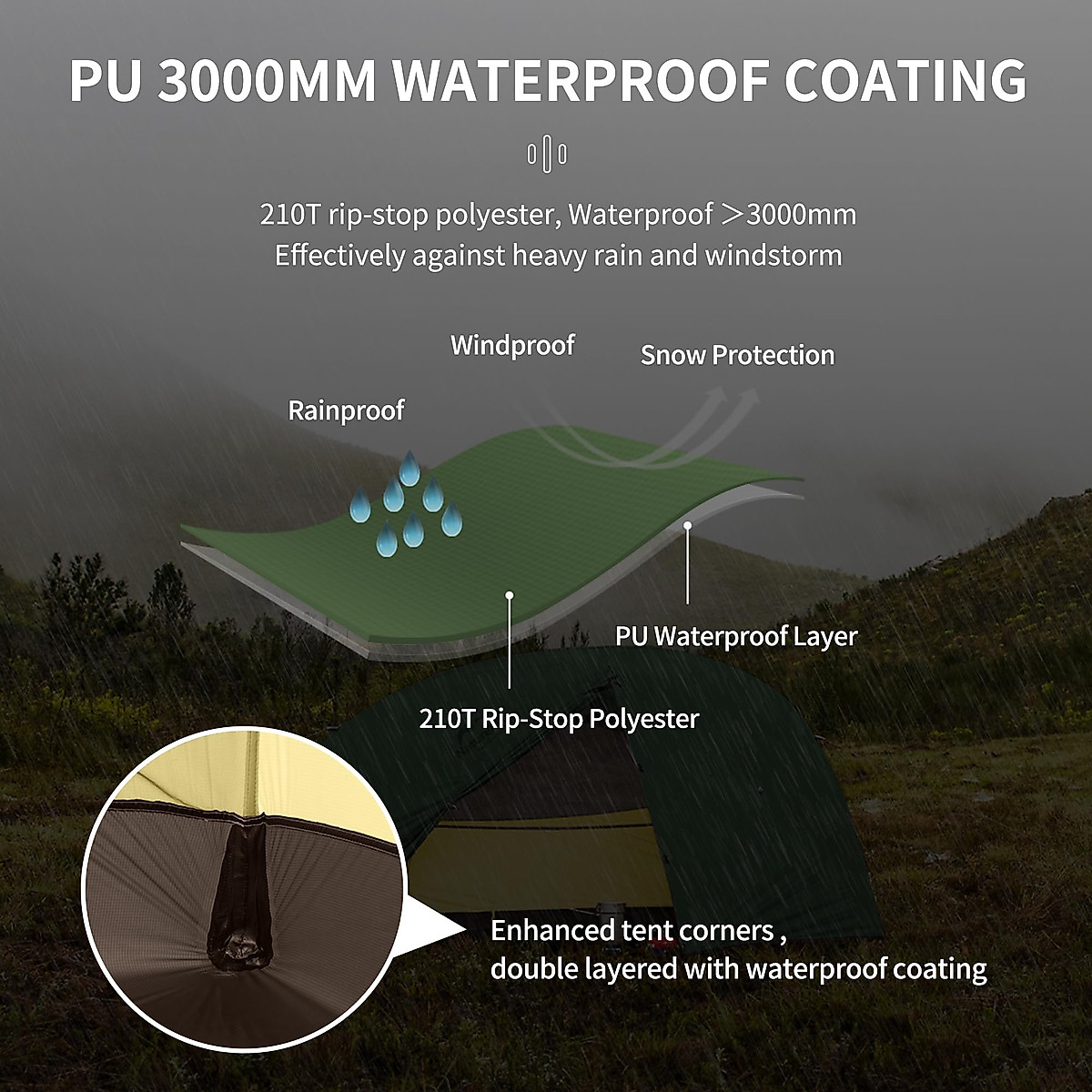 Naturehike Star River 2 Person Backpacking Tent, Waterproof Lightweight 2 Person Tent, Double Layer Ultralight Two Person Tent for Camping, Hiking, Cycling