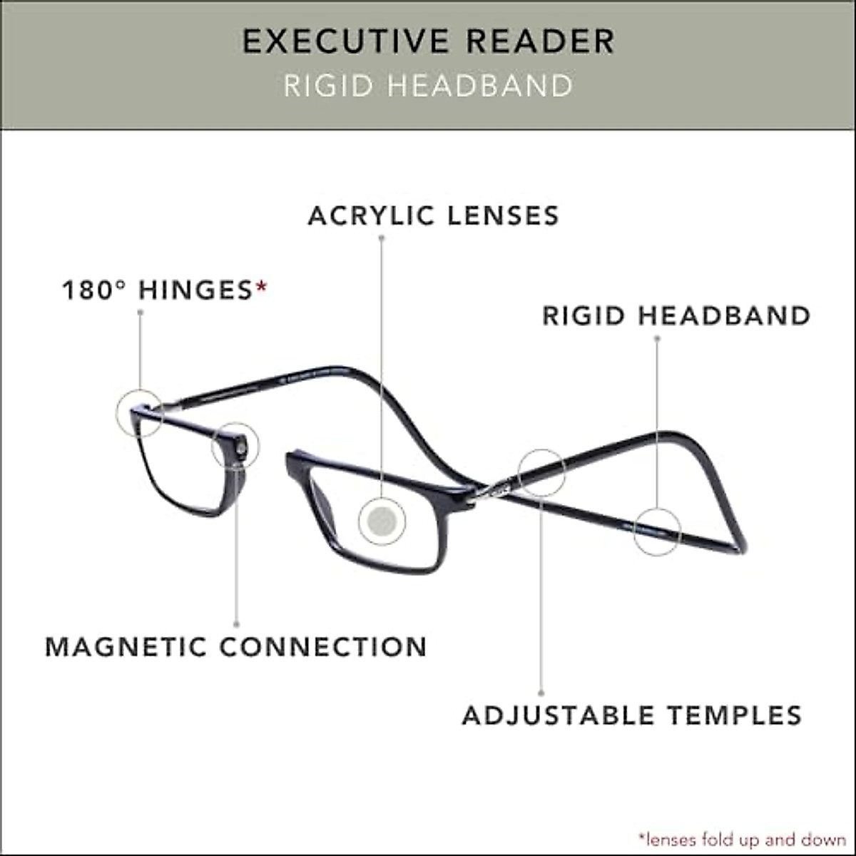 Clic Magnetic Reading Glasses for Men or Women, Computer Readers, Executive (M-XL, Black, 1.50 Magnification)