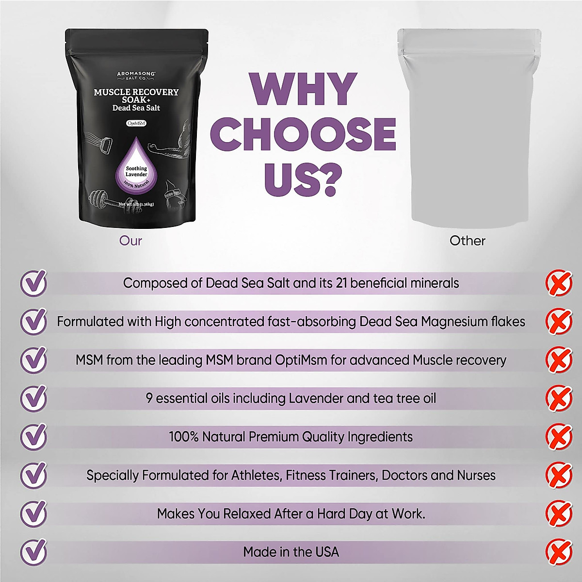 Aromasong Muscle Recovery Bath Soak with Dead Sea Salt, OptiMSM, Magnesium Flakes & Essential Oils for Post Workout Soreness - Made in USA - 14 oz. Bag Bath Salt for Pain Relief.