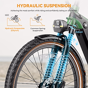 Heybike Cityrun Electric Bike, 1000W Motor Peak City Cruiser Ebike, 48V 15Ah(720Wh) Battery, 60 Miles, Step-Thru Electric Bicycle with APP Control, 3H Fast Charging, Commuter Electric Bike for Adults