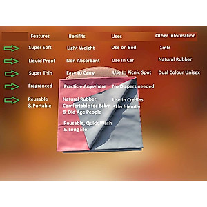 HK Mattress Protector Crib, Mackintosh Bed Sheet for Baby, Rubber Sheet for Urine Bedwetting, Reusable Mat for Toddler, Washable Bed Pads for Incontinence, Waterproof Material, 1 Meter