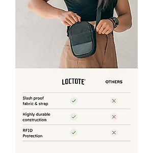 LOCTOTE Anti Theft Crossbody Bag | Slash Resistant, RFID Blocking and Waterproof Mini Crossbody Bag | Keep Cell Phone, Passport and Money Safe | Small Cross body Bag | Cell Phone Wallet