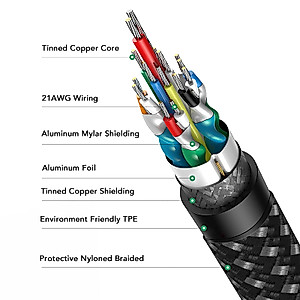 CABLETIME Link Cable Compatible for Oculus Quest 2 16FT, VR Headset Cable Fast Charing & PC Data Transfer USB C 3.2 Gen1 Cable for VR Headset and PC Gaming