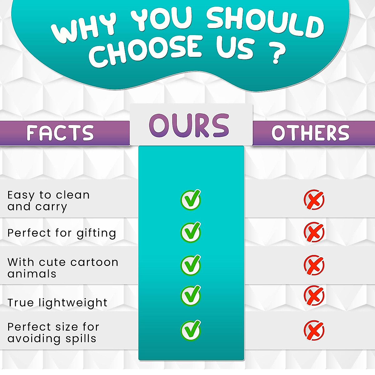 NUGEMS Silicone Baby Bibs for Babies & Toddlers (6-72 months) Silicone Bibs for Boy, Girls, Baby Gifts, Baby Shower Gifts 2 Pack (Blue and Gray)