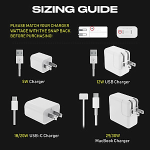 The Snap Back Charger Winder Compatible with Apple 20W/18W USB-C Chargers for Travel and Cable Management