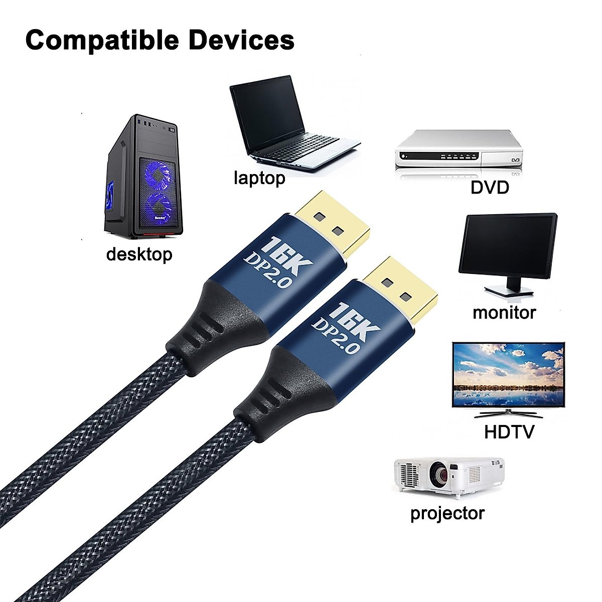 DCHAV 16K Displayport to Displayport Cable Display Port 2.0 16K@60Hz, 8K@120Hz, 4K@240Hz 165Hz 144Hz 80Gbps HDR FreeSync G-Sync DP Cord for Computer Gaming Monitor Laptop PC TV Graphics Card, 5ft