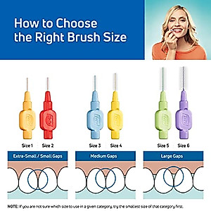 TEPE Interdental Brush Extra Soft, Supersoft Dental Brush for Teeth Cleaning, Pack of 8, 1.1 mm, Large Gaps, Purple, Size 6