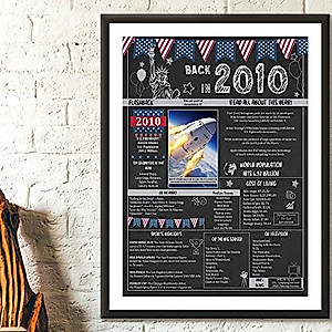 13th Birthday Party Gifts - 13 Years Old Anniversary Poster for Boy or Girl. Back In 2010 Party Supplies. Birthday or Wedding Gift Ideas for Home Wall Decorations. Born 13 Years ago Card 11x14 In