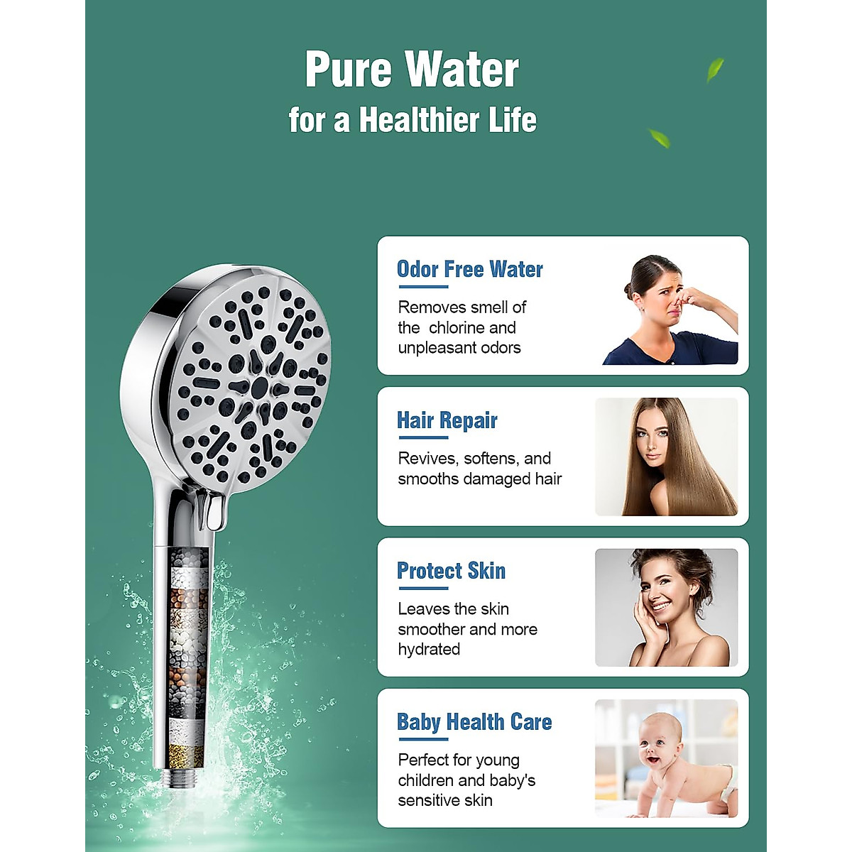 Diiwet Filtered Shower Head with Handheld, High Pressure Shower Heads with Filter for Hard Water, 6 Spray Modes Detachable Showerhead with Hose and Bracket (Chrome Polished)