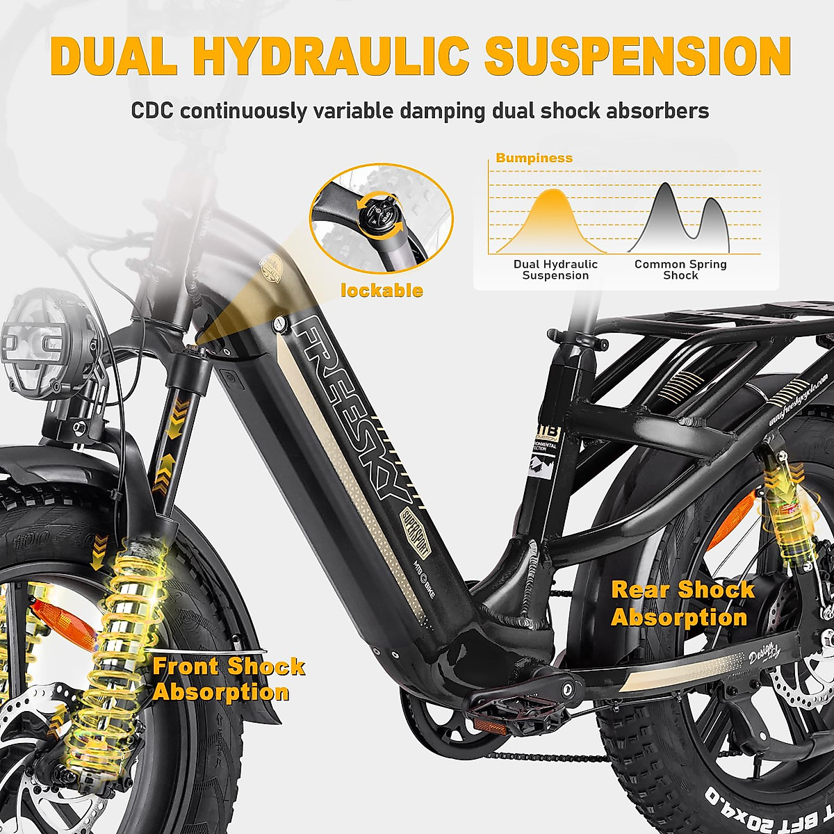 FREESKY Electric Bike for Adults 1200W Motor 48V 20AH Removable Battery Step-Thru up to 28+MPH&90Miles Ebike, 4.0×20” Fat Tires Electric Bicycle with Rear Basket(Latest Release)