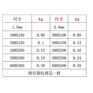 Echeson Thermoplastic K-Sheath K-Sheath Making K-Board DIY Knife Sleeve Materials (Color : Green, Size : 300X200X1.5MM)