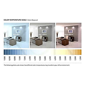 KOR (Pack of 4) 23 Watt Mini Spiral - GU24 Base - (100W Equivalent) - T2 Mini-Twist - CFL Light Bulb (Bright White (5000K))