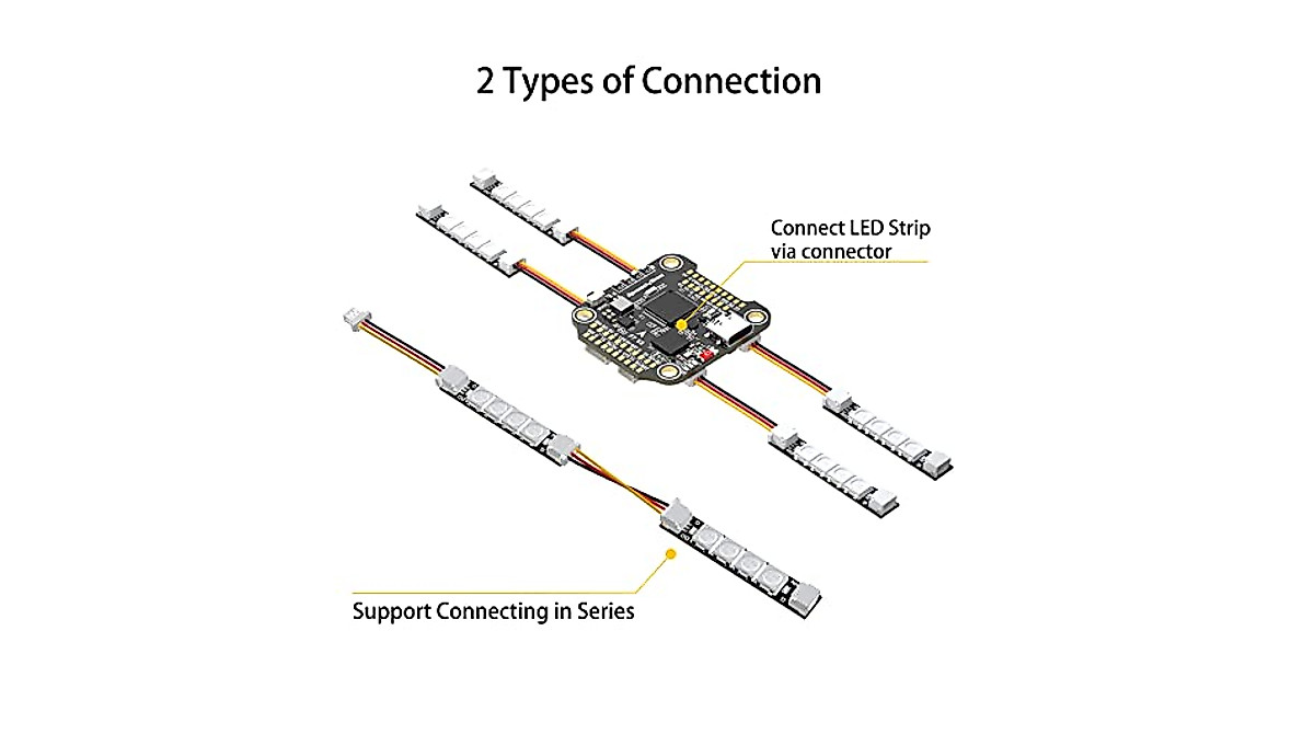 SpeedyBee RGB Drone LED Strip - Easy Connection & Multi-Colors