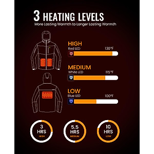 TIDEWE Heated Jacket for Men with Battery Pack, Heated Coat (Camo, Size XXXL)