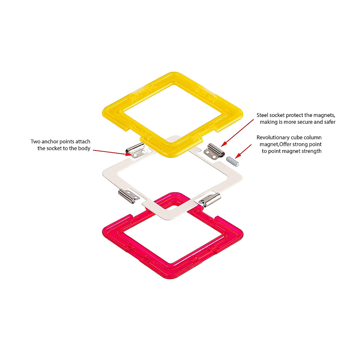 Dreambuilder Toy 162 Pieces 2nd Generation Magnetic Tiles Magnet Building Blocks with car Set and Educational Cards, Super Large Building Blocks Game Set