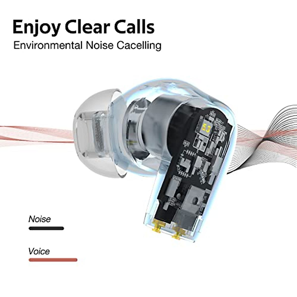 TSKIS True Wireless Earbuds Bluetooth Headphones with Noise Cancelling Mic 48Hrs Playtime LED Display IPX7 Waterproof Ear Buds for Android/iOS (Rose Gold)