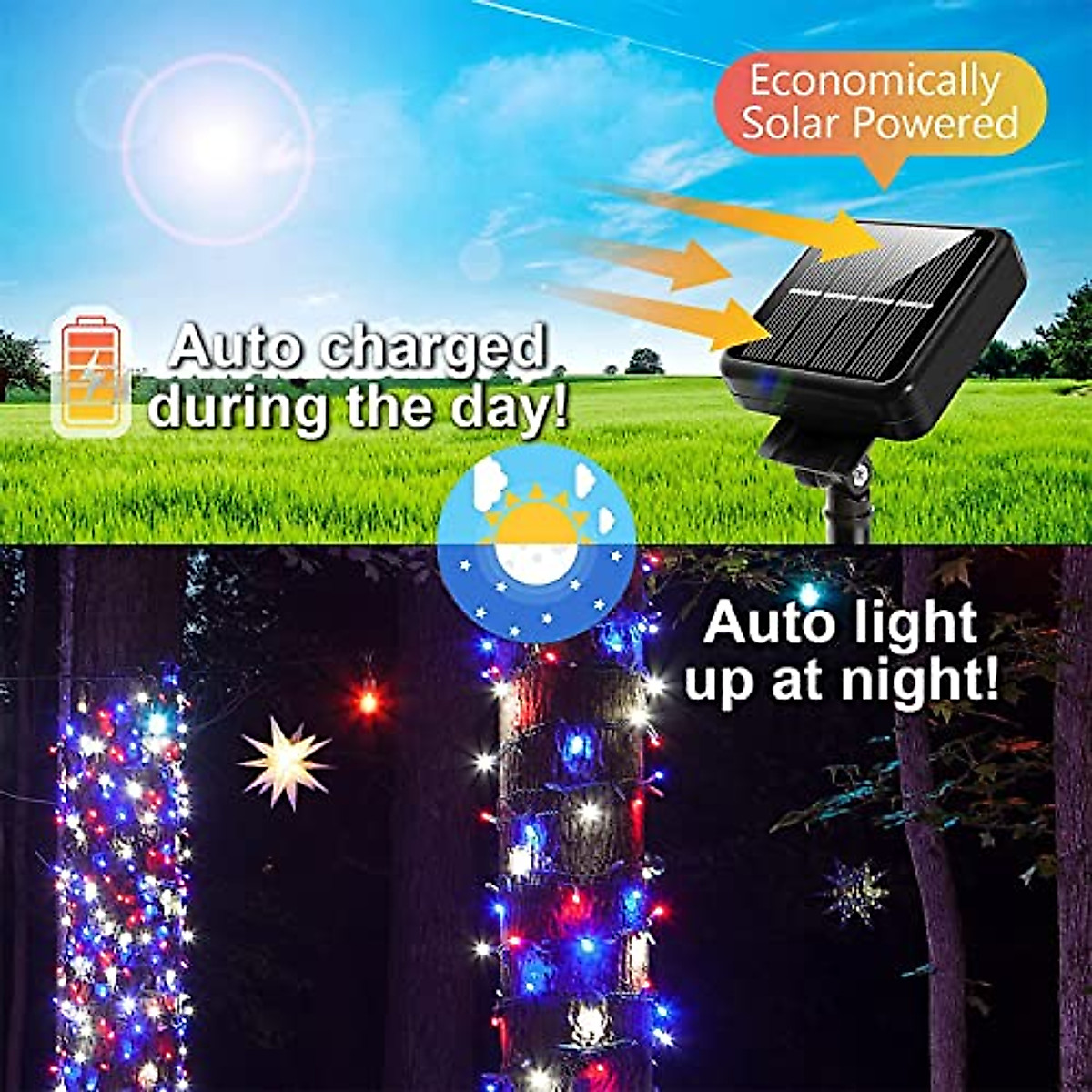 Red White Blue Solar String Lights Outdoor, 2 Sets Each 72.2Ft 200Led Patriotic Lights, 4th of July Decoration Green Wire Lights with 8 Modes for Memorial, Independence Day, Garden, Patio, Yard