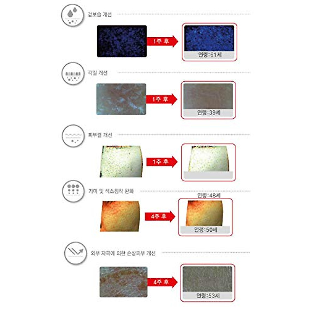 DONGKOOK CENTELLIAN 24 Micro Serum 50ml/1.69fl oz with TECA Tech. K-beauty