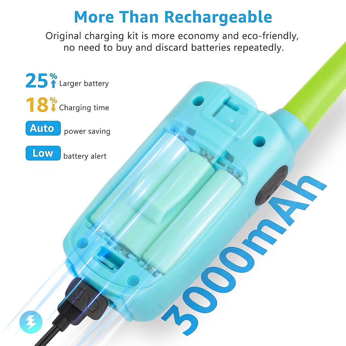 Topsung Walkie Talkies for Kids Adults Long Range Rechargeable 2 Pack, USB Walkie Talkies for Teen Girls Boys Age 3-12, NOAA 2 Way Radio Walkie Talkies for Family Camping Hiking Boating Fishing