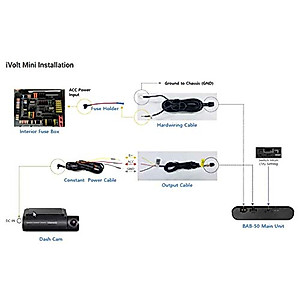 THINKWARE iVolt Mini External Dash Cam Battery (Hardwired)