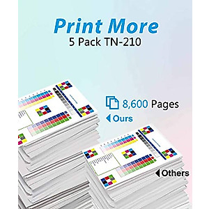 MM MUCH & MORE Compatible Toner Cartridge Replacement for Brother TN210 TN-210 Used with MFC-9120CN 9320CW 9010CN HL-3070CW 3075CW 3040CN 3045CN Printer (5-Pack, 2 Black, Cyan, Magenta, Yellow)