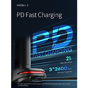 ZHIYUN Weebill 3, 3-Axis Gimbal Stabilizer for DSLR and Mirrorless Camera, Nikon Sony Panasonic Canon Fujifilm BMPCC 6K, Fill Light & Mic Integration, PD Fast Charge