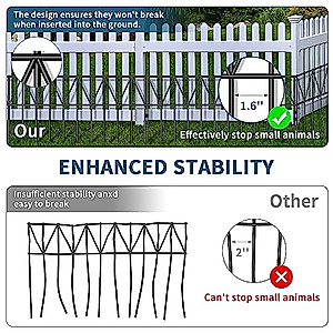 ZXMOTO Decorative Garden Fence for Rabbits 6 Pack,12in(H) x 10ft(L) Small Animal Barrier Fence No Dig Rustproof Metal Wire Panel Border for Dog,Cat, Fencing for Yard Patio Garden Outdoor