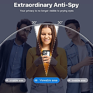 CENHUFO for iPhone 14 Pro Max Case, Privacy Phone Cover with Built-in Anti Peep Tempered Glass Privacy Screen Protector and Camera Protective, Full Body Shockproof Spy Clear Double Bumper - Black