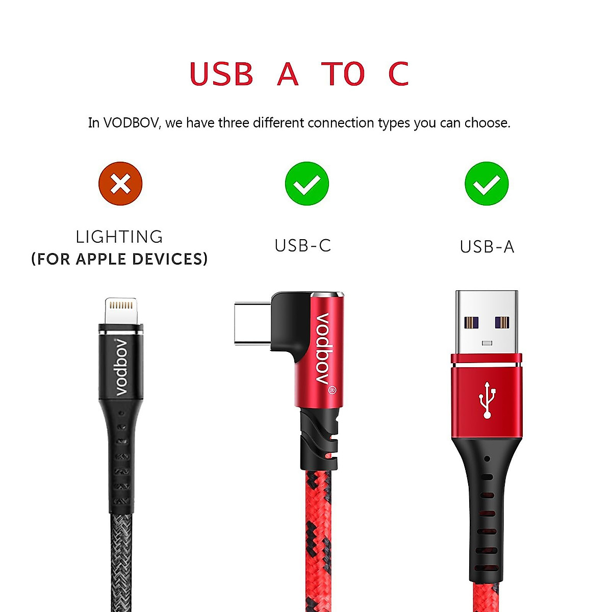Micatel USB A to USB C Android Charging Cords 3Pack Fast Charger Braided Wire (Red)