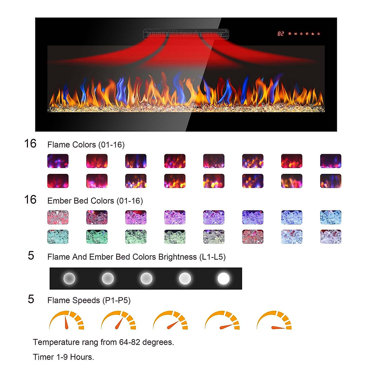 50 Inch Ultra-Thin Electric Fireplace, Recessed and Wall Mounted Fireplace, LED Light Heater with Remote Control, Tempered Glass Front Electric Fireplace with Multi Color Flame & Emberbed (50 inch)
